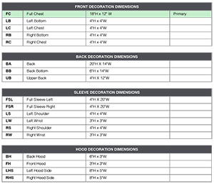 DecoSpecSheets_Measurements | SanMar U